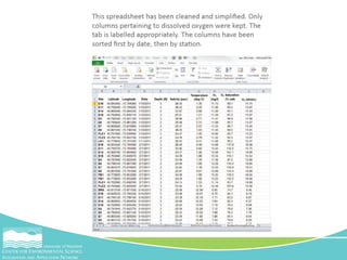 Data-Interpretation-Workshop-Presentation.pdf