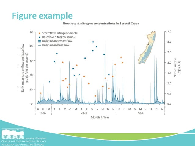 Data-Interpretation-Workshop-Presentation.pdf