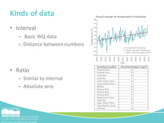 Data-Interpretation-Workshop-Presentation.pdf