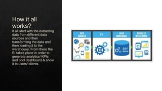 Data, Business Intelligence Training | PPTX