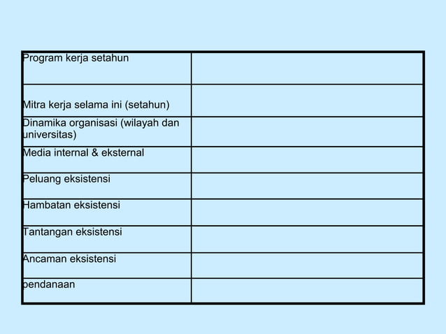 Data & Jaringan Dlm Advokasi | PPT