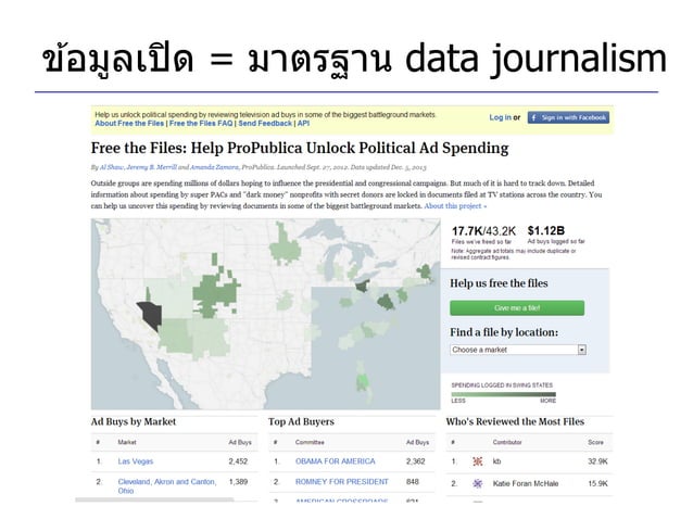 New Media Ecosystem & Role of Data Journalism | PDF