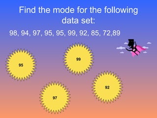 Data Landmarks | PPT