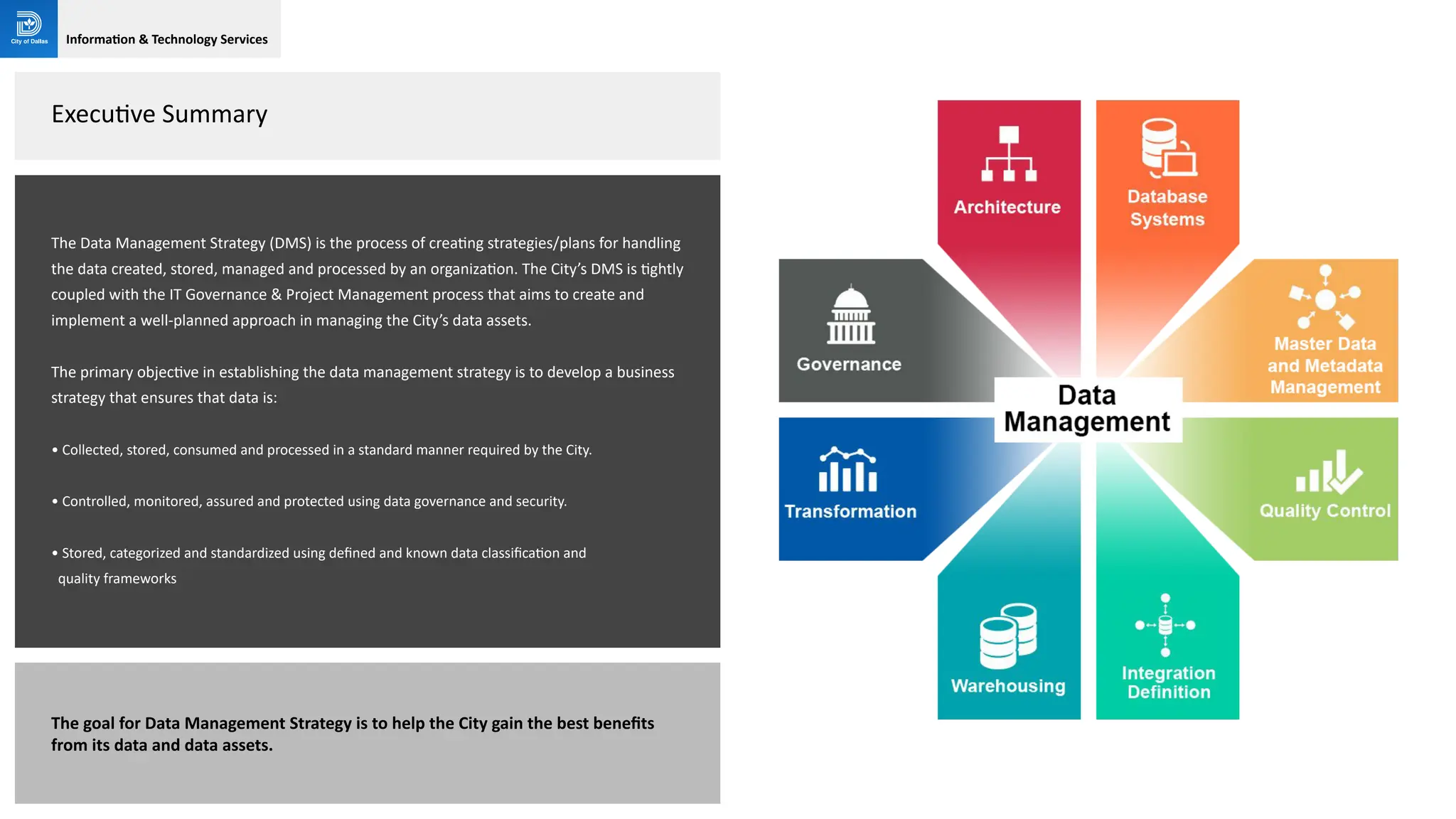 data-management-strategy data-management-strategy | PDF