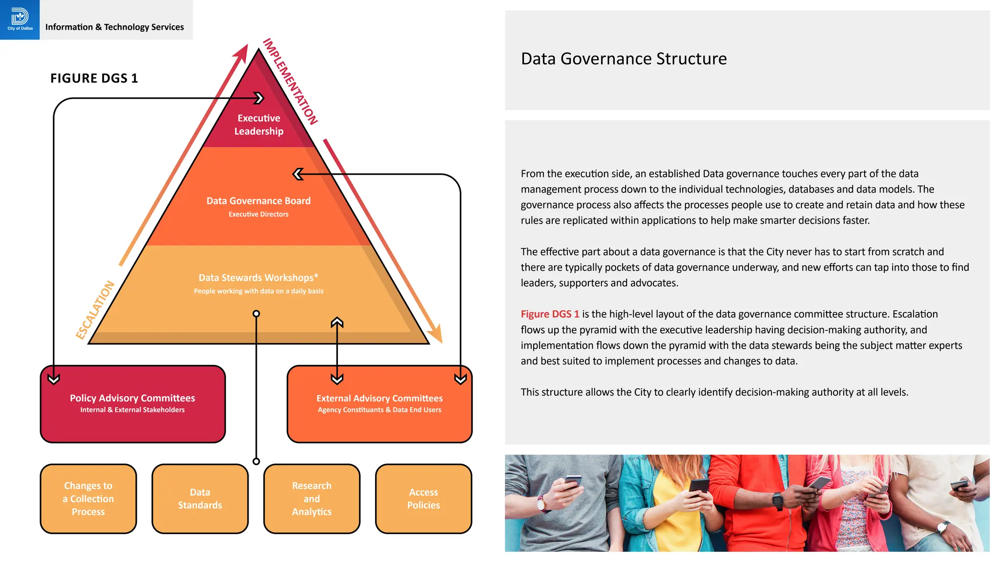 data-management-strategy data-management-strategy | PDF