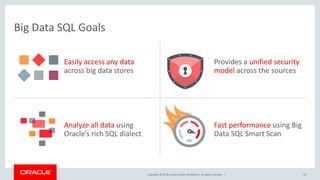 Meetup Oracle Database MAD: 2.1 Data Management Trends: SQL, NoSQL y ...