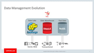 Meetup Oracle Database MAD: 2.1 Data Management Trends: SQL, NoSQL y ...