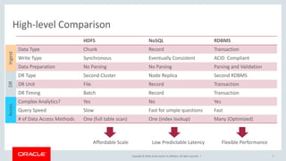 Meetup Oracle Database MAD: 2.1 Data Management Trends: SQL, NoSQL y ...
