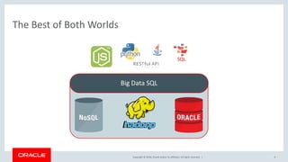 Meetup Oracle Database MAD: 2.1 Data Management Trends: SQL, NoSQL y ...