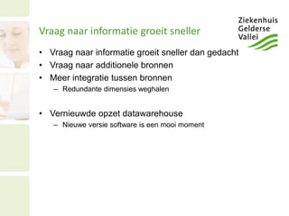 Data management-ziekenhuis-gelderse-vallei | PDF