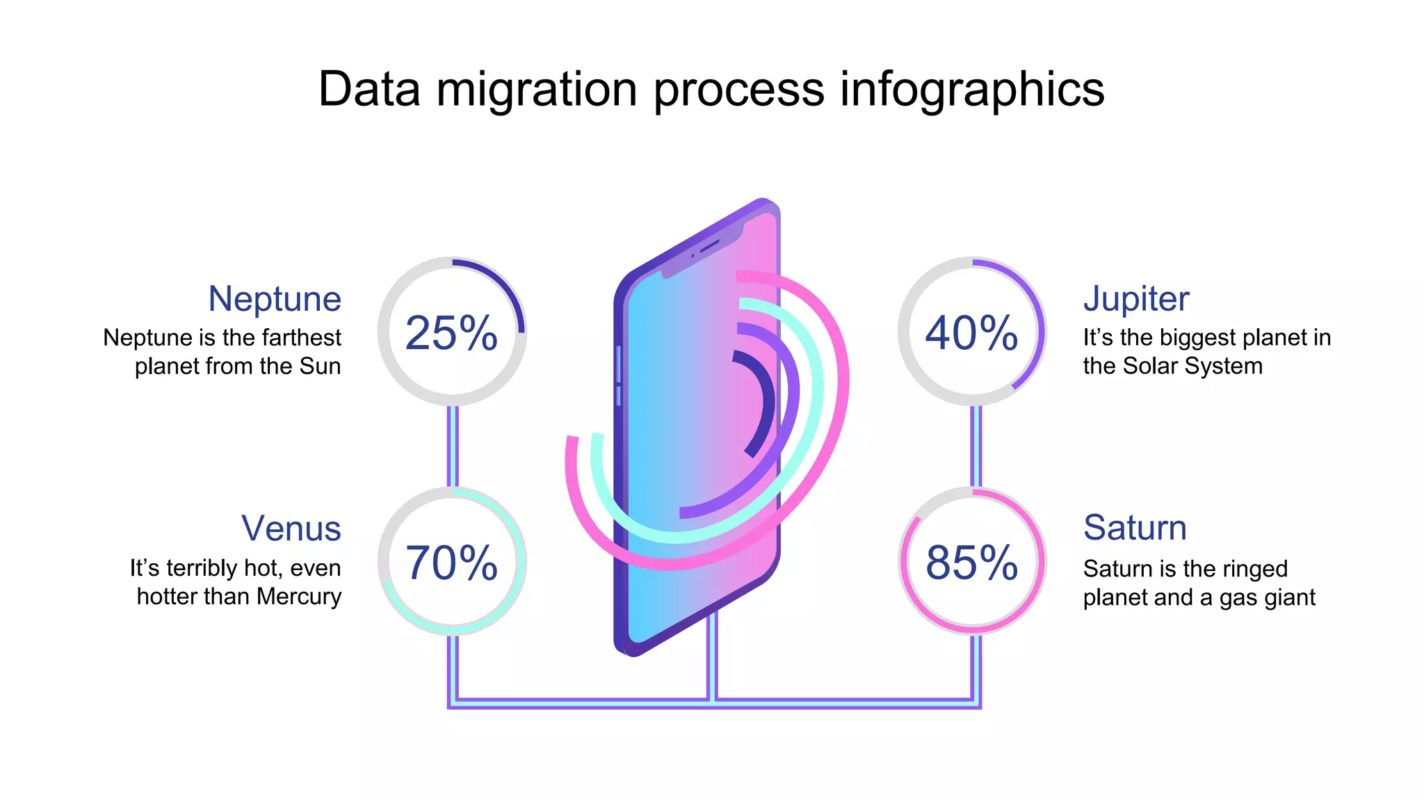 data-migration-process-infographics.pptx