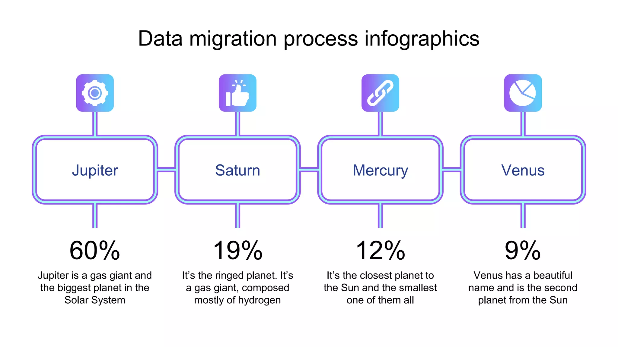 data-migration-process-infographics.pptx