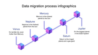 data-migration-process-infographics.pptx
