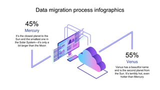 data-migration-process-infographics.pptx