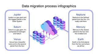 data-migration-process-infographics.pptx
