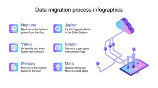 data-migration-process-infographics.pptx