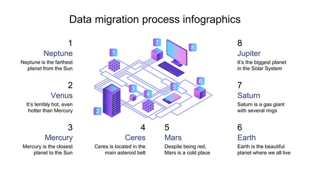 data-migration-process-infographics.pptx