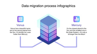 data-migration-process-infographics.pptx