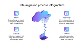 data-migration-process-infographics.pptx