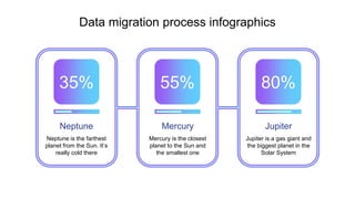 data-migration-process-infographics.pptx