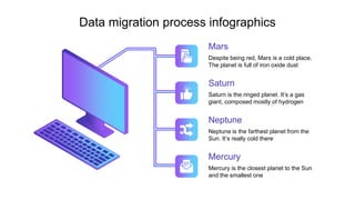 data-migration-process-infographics.pptx