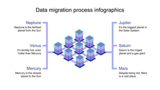 data-migration-process-infographics.pptx