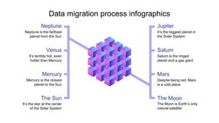 data-migration-process-infographics.pptx