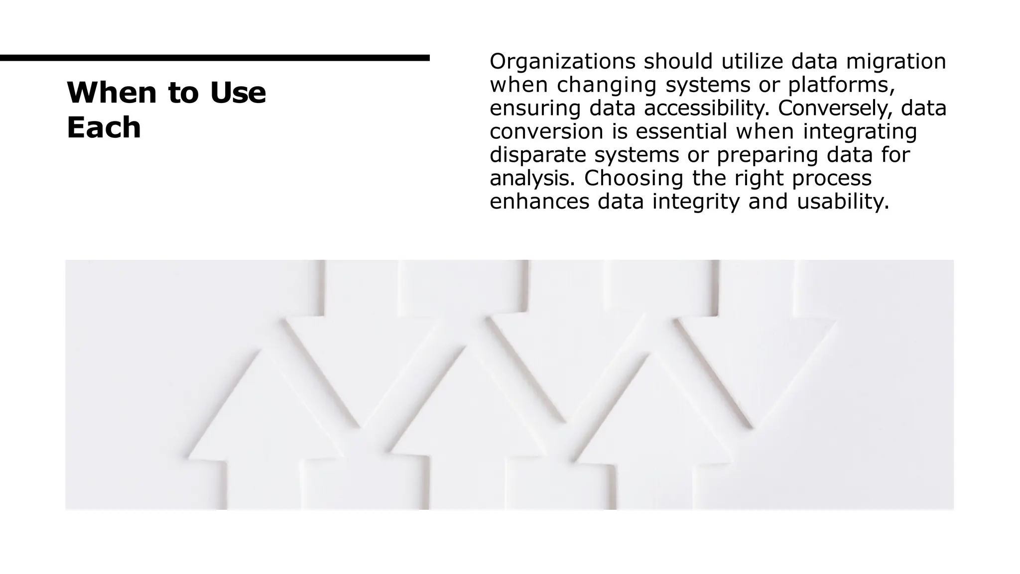 Data Migration vs. Data Conversion: What’s the Difference? | PPTX