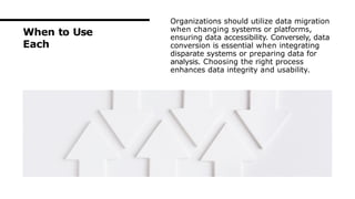 Data Migration vs. Data Conversion: What’s the Difference? | PPTX