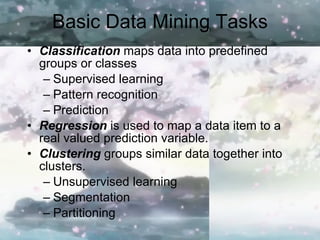Data Mining | PPT