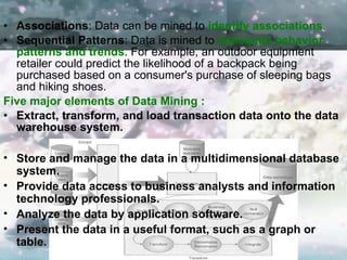 Data Mining | PPT