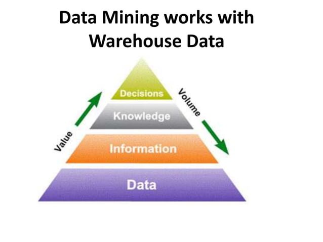 data-mining.8460598.powerpoint.pptx