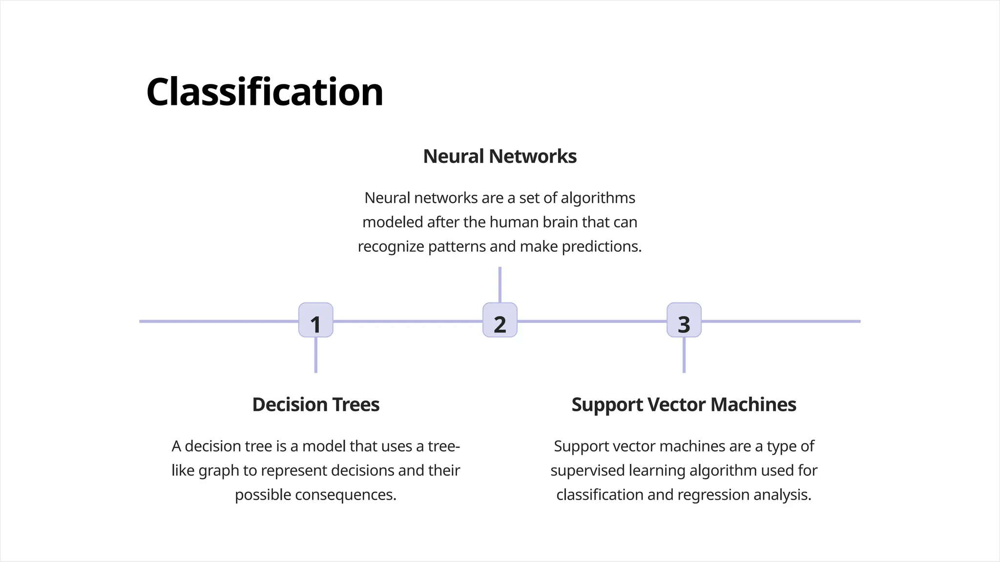 Basic Concept Of Data Mining And Its Applications Pptx Databases Computer Software And