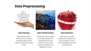 Basic concept of Data Mining and its applications | PPTX | Databases ...