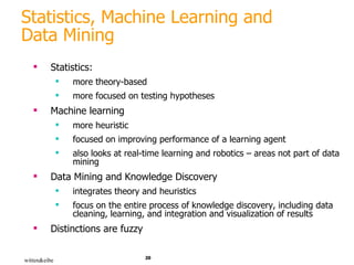 Data Mining and Knowledge Discovery in Business Databases | PPT