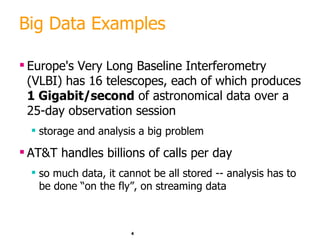 Data Mining and Knowledge Discovery in Business Databases | PPT ...