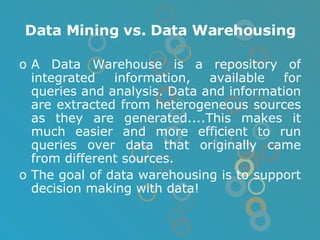 Data Mining Concepts | PPT
