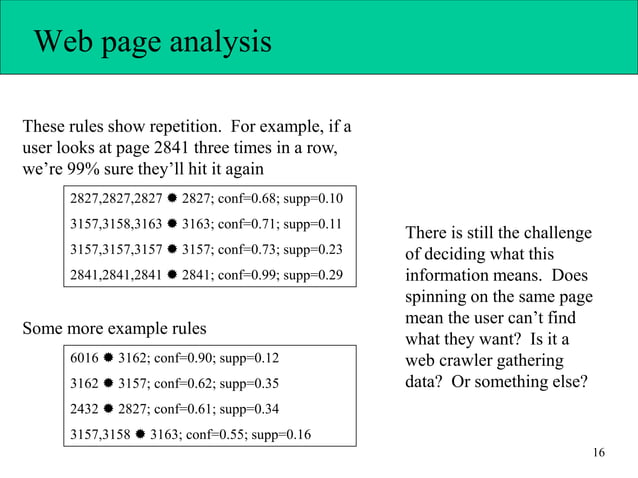Data mining guest lecture (CSE6331 University of Texas, Arlington) 2004 | PPT