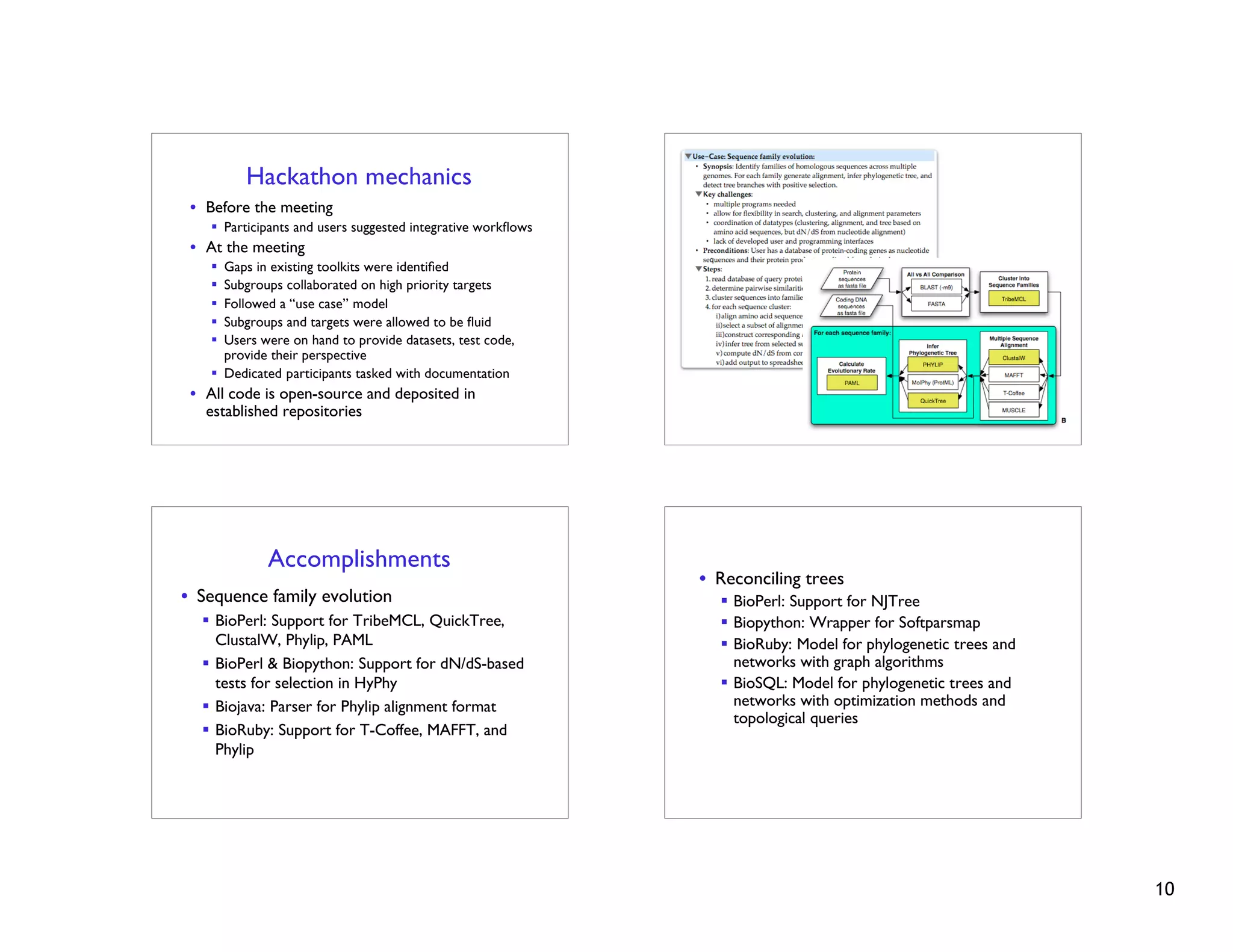 Data Mining GenBank for Phylogenetic inference - T. Vision | PPT