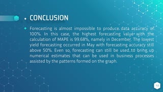 Data mining-implementation-to-predict-sales-using-time-series-method By Raihan Sikdar | PPTX