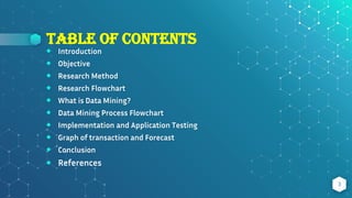 Data mining-implementation-to-predict-sales-using-time-series-method By Raihan Sikdar | PPTX