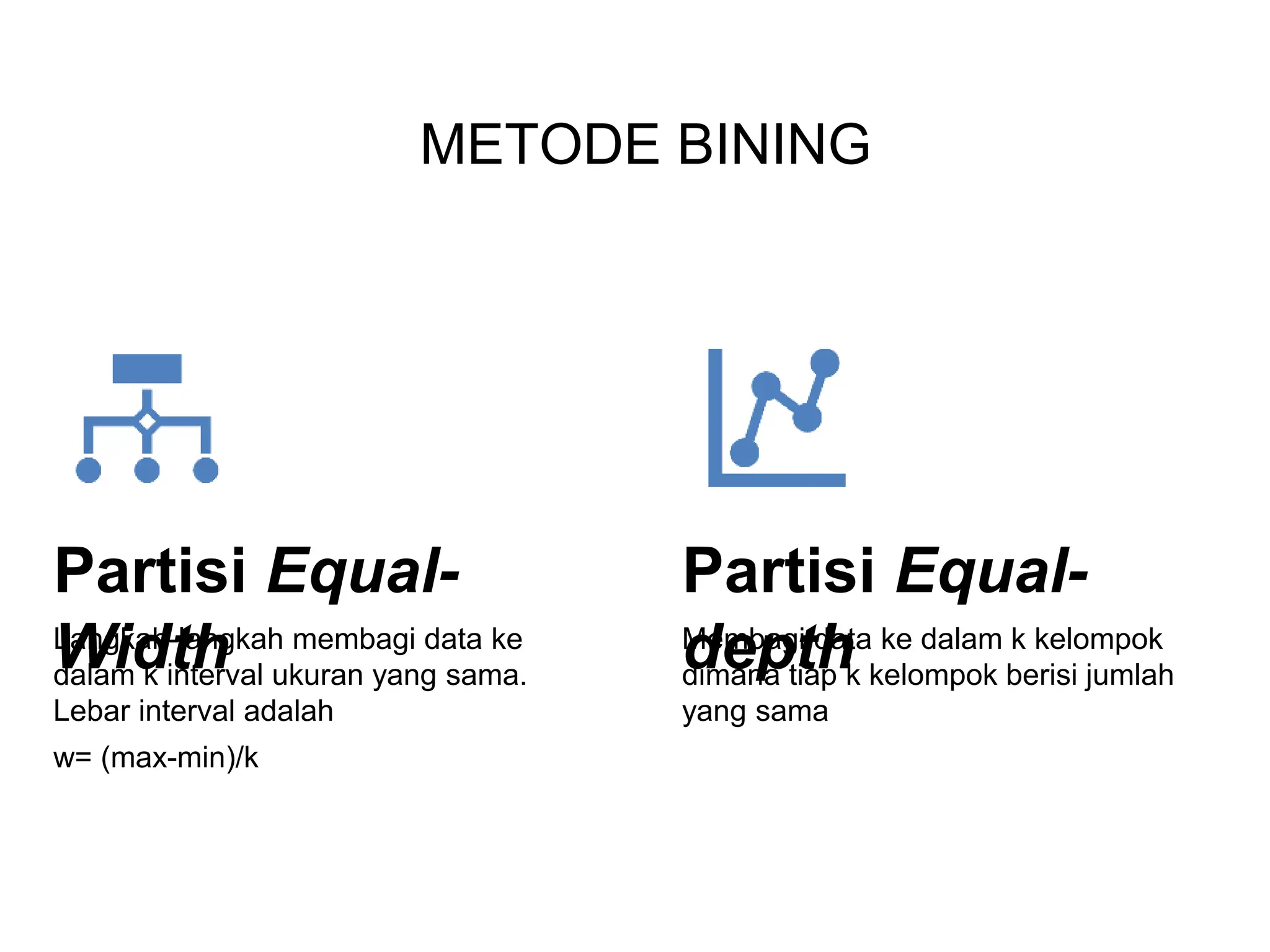 Praproses data yang digunakan dalam data mining | PPTX