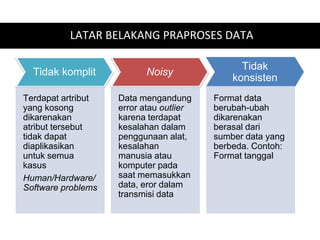 Praproses data yang digunakan dalam data mining | PPTX