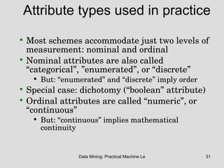 Data Mining: Practical Machine Learning Tools and Techniques ... | PPT