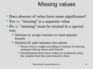 Data Mining: Practical Machine Learning Tools and Techniques ... | PPT
