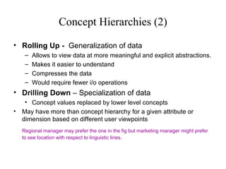 Data mining-primitives-languages-and-system-architectures2641 | PPT