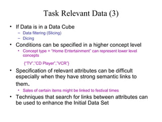 Data mining-primitives-languages-and-system-architectures2641 | PPT