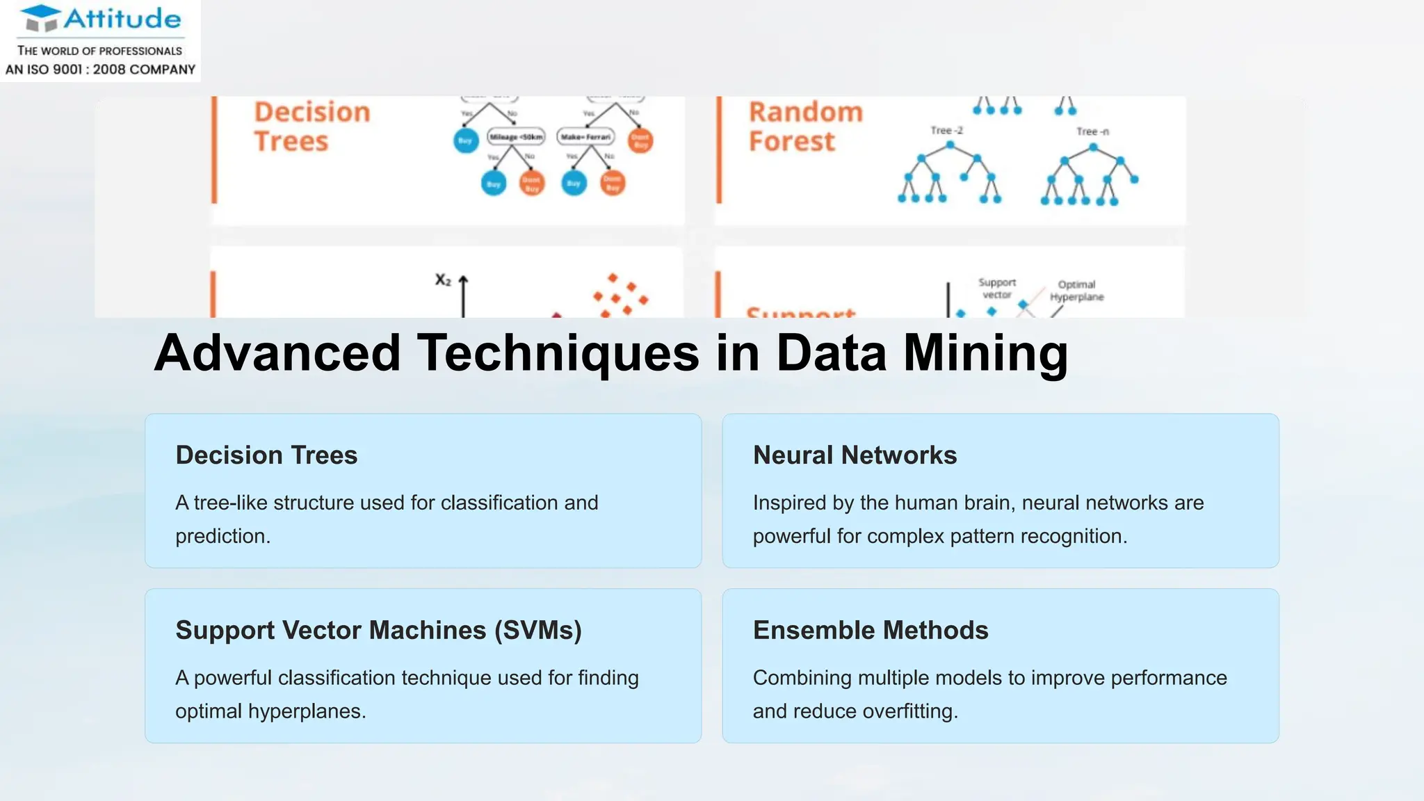 Data-Mining-Specialist-Advanced-Techniques-for-Data-Analysisppt.pptx