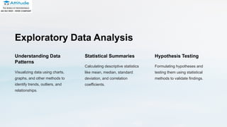 Data-Mining-Specialist-Advanced-Techniques-for-Data-Analysisppt.pptx