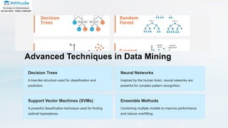 Data-Mining-Specialist-Advanced-Techniques-for-Data-Analysisppt.pptx